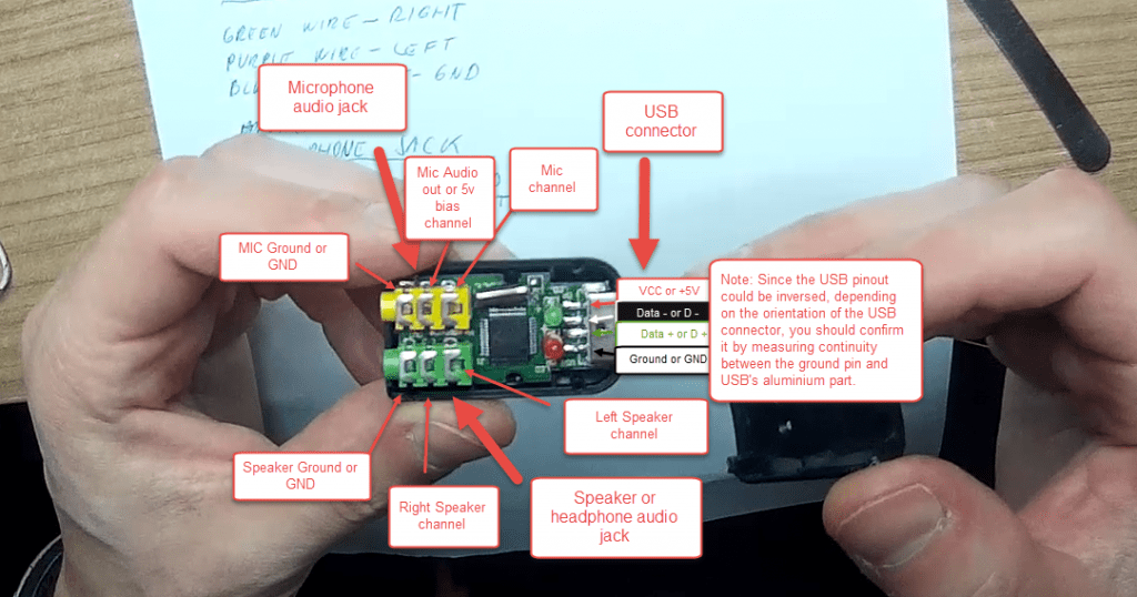On board audio not working - bypass it with USB sound card or DAC ...