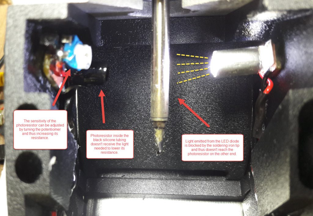 Do-It-Yourself PACE Instant-SetBack Cubby - Simple LED Light Sensor ...